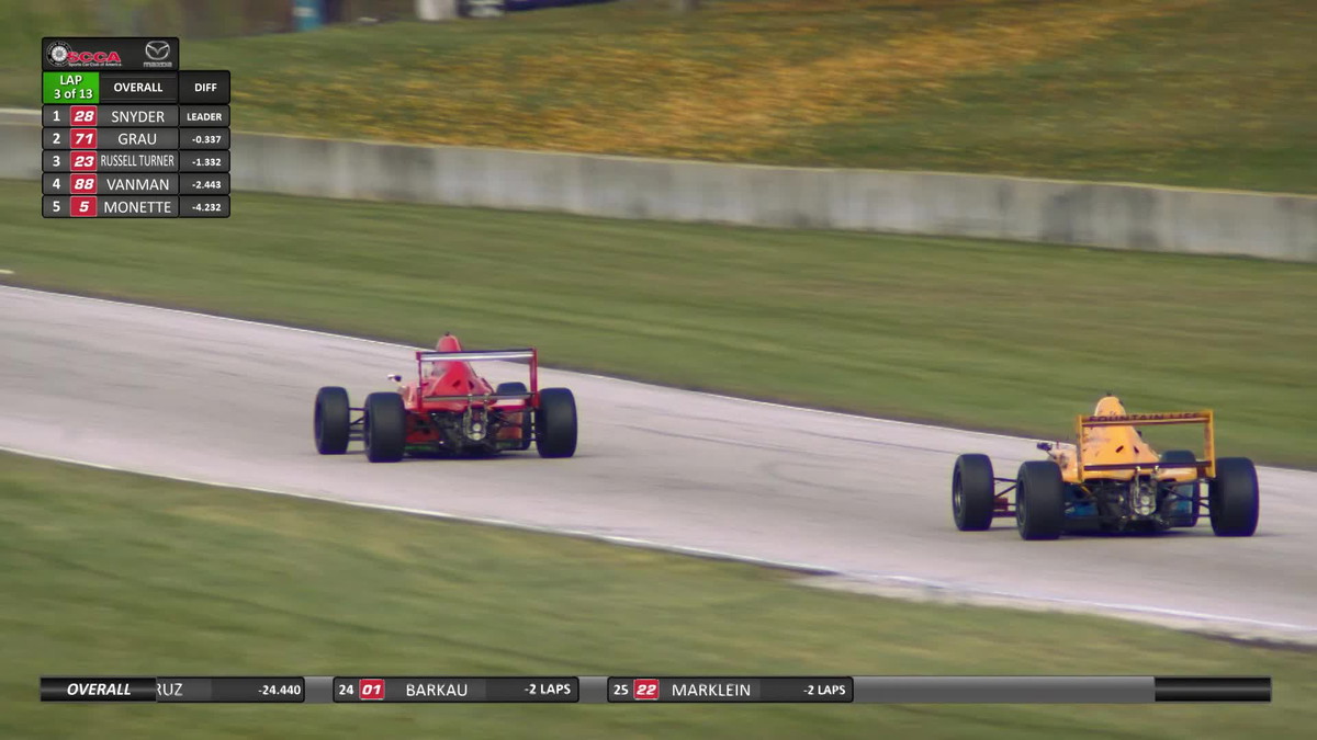 FE2 - 2020 SCCA Runoffs - Sports Car Club of America