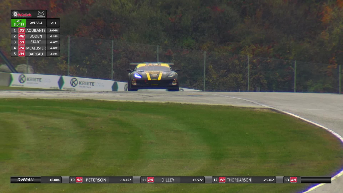 GT2 - 2020 SCCA Runoffs - Sports Car Club of America